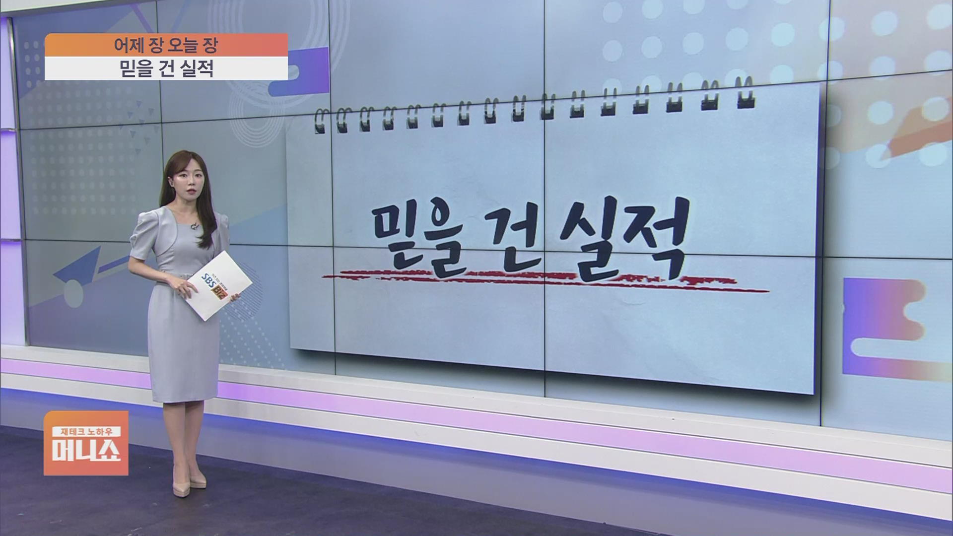 [어제장 오늘장] HD현대일렉트릭 호실적…믿을 건 실적 뿐 - SBS Biz