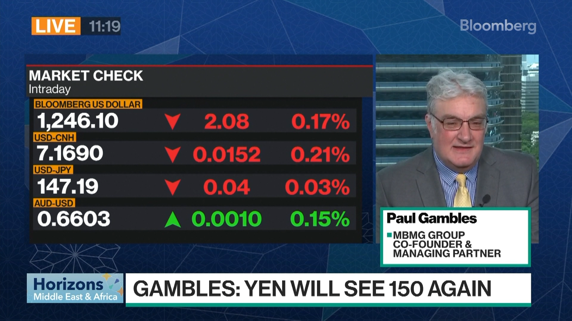 [부자들의 투자노트] 투자자문사 "엔달러 환율, 150엔으로 돌아갈 것" - SBS Biz