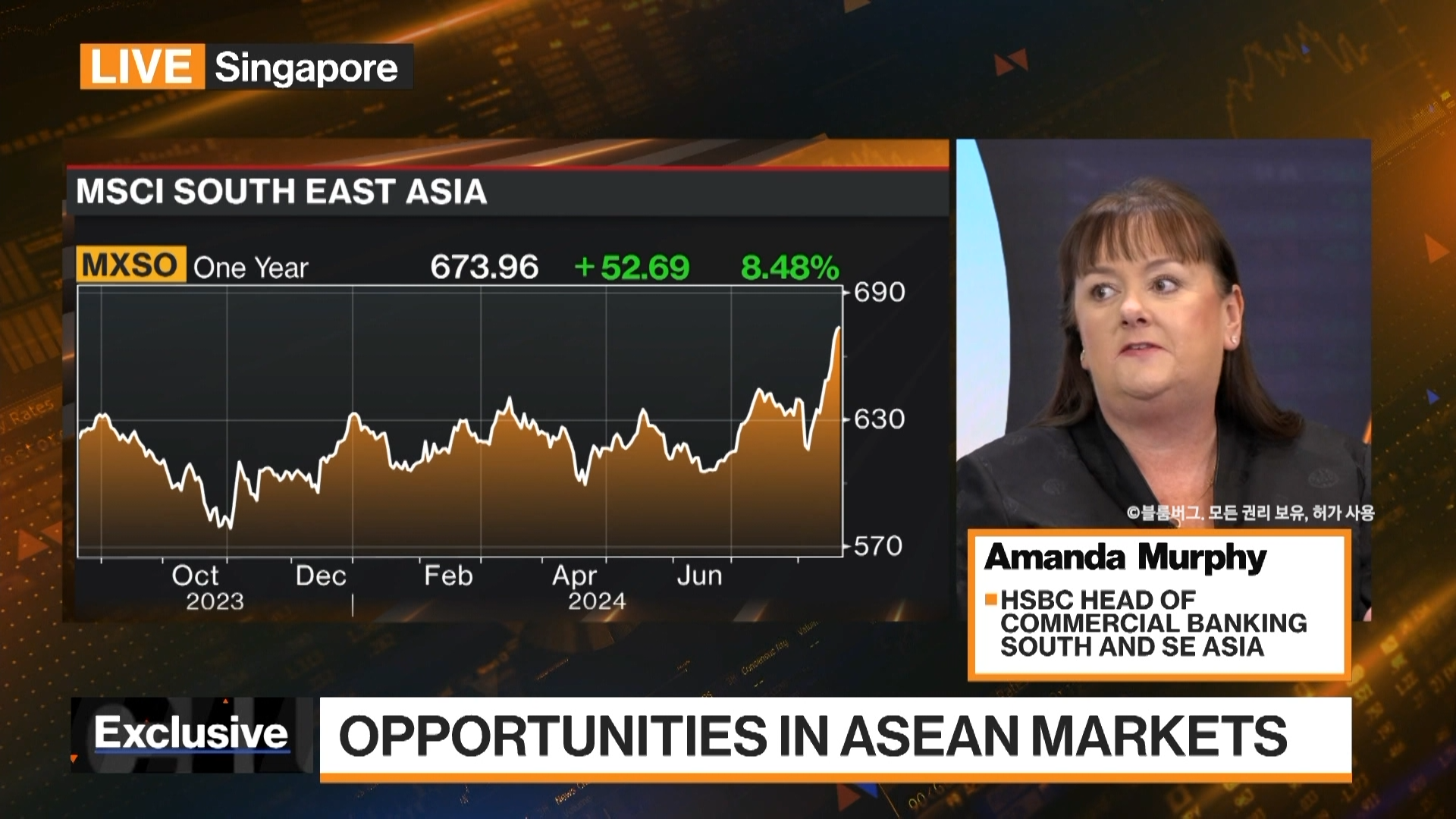 [부자들의 투자노트] HSBC "아세안 시장 전망 낙관적" - SBS Biz