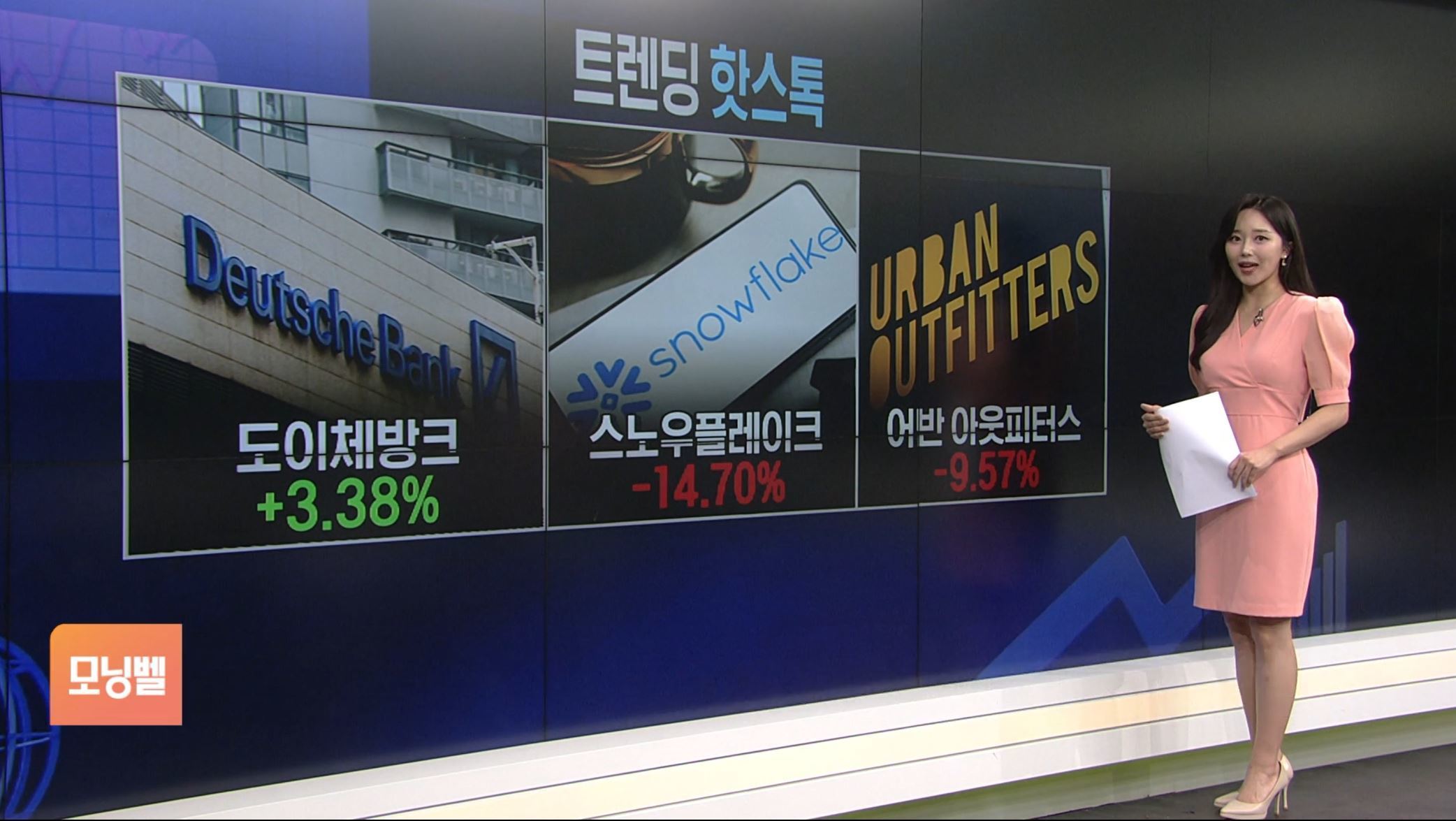 [트렌딩 핫스톡] 펠로튼 인터랙티브, 예상 웃돈 실적에 35%대 폭등 - SBS Biz