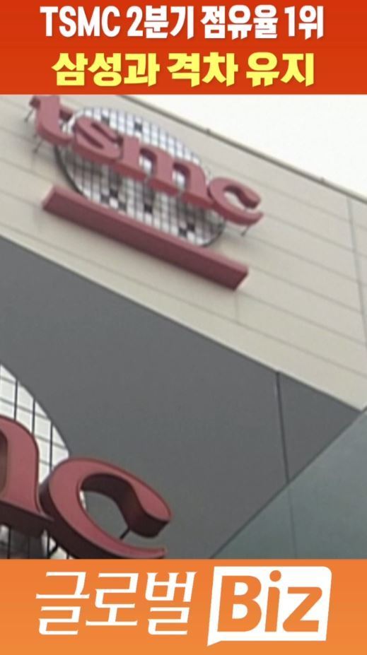 [숏폼] TSMC 2분기 점유율 1위 삼성과 격차 유지 - SBS Biz