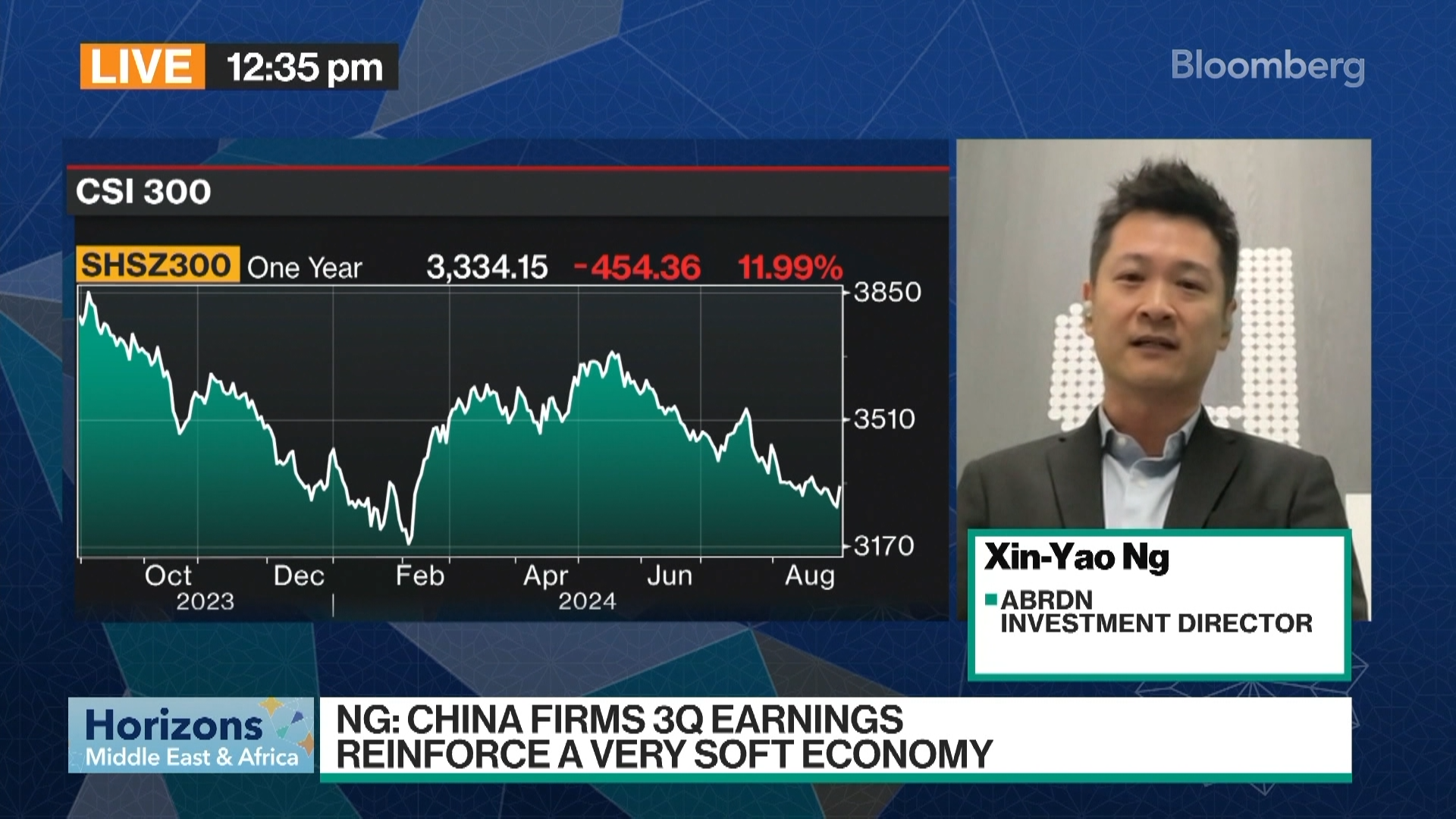 [부자들의 투자노트] 글로벌 투자회사 "中 경제 약세…정부 개입 필요" - SBS Biz