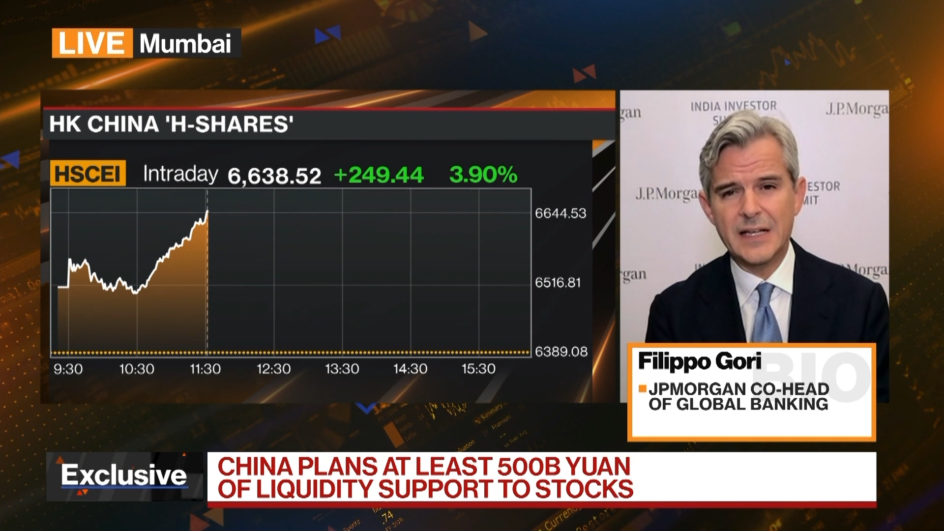 [부자들의 투자노트] JP모건 "中 소비자 신뢰 회복 중요" - SBS Biz
