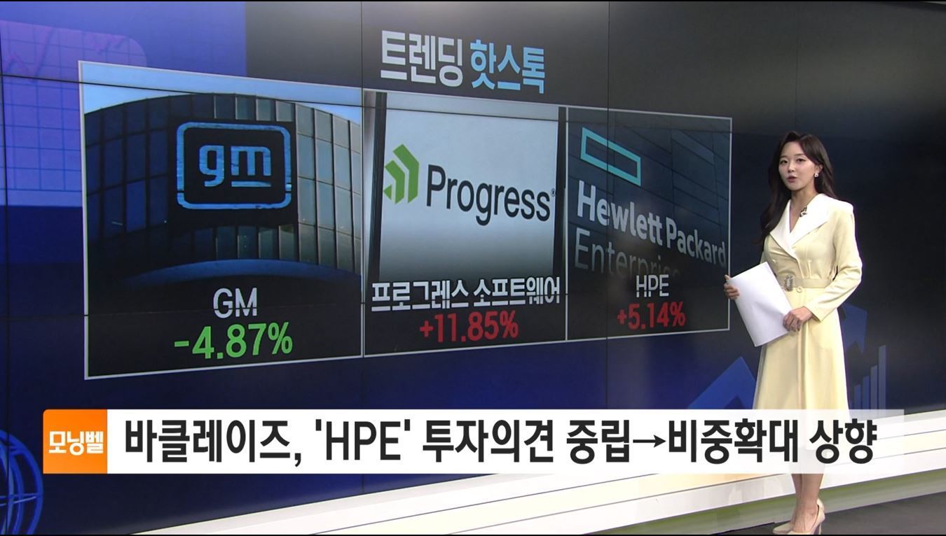 [트렌딩 핫스톡] 모건스탠리, 미국 자동차 산업 우려…GM·포드 급락 - SBS Biz