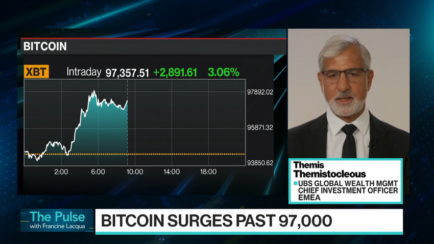 UBS "비트코인보다 금이 더 좋은 헤지" - SBS Biz