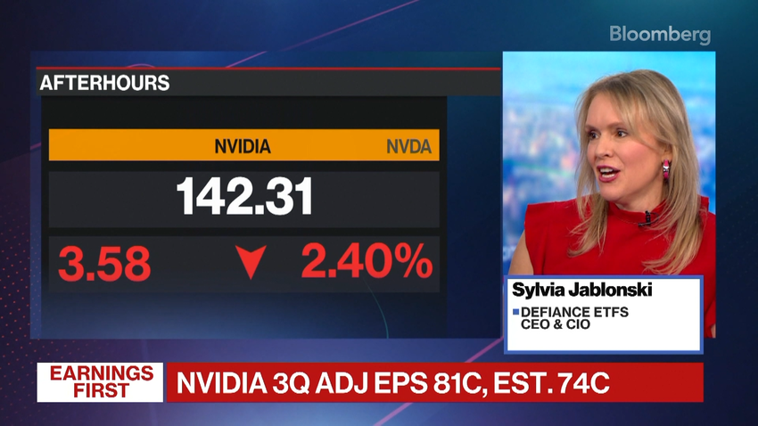 美 ETF 운용사 "엔비디아 주가 두 배로 오를 수도" - SBS Biz