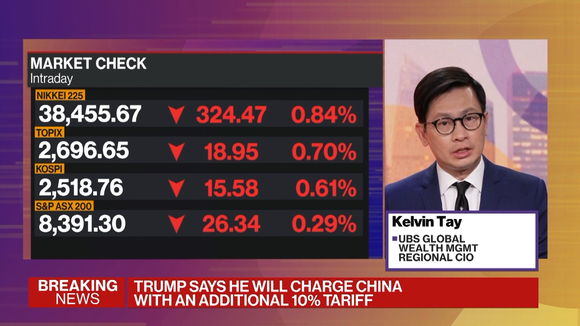[부자들의 투자노트] UBS "中에 대한 관세 인상폭 크지 않을 것" - SBS Biz