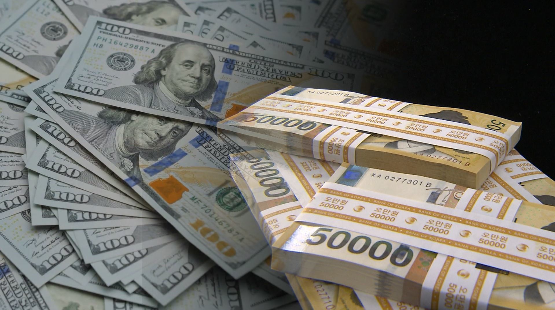 어어 하다가 1500원?…설마 제2 외환위기? - SBS Biz