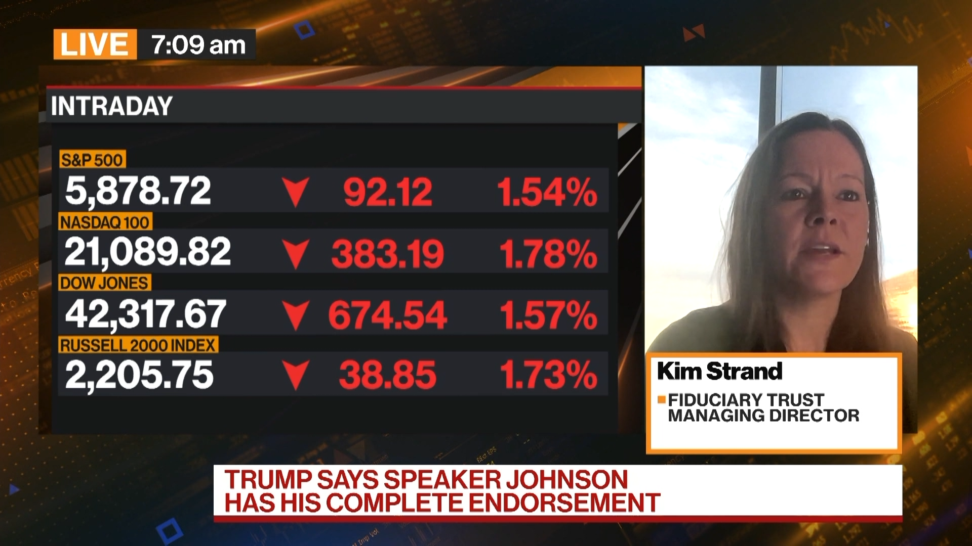 [부자들의 투자노트] 美 자산운용사 "美 주식 낙관적…M7 이외로도 확대" - SBS Biz
