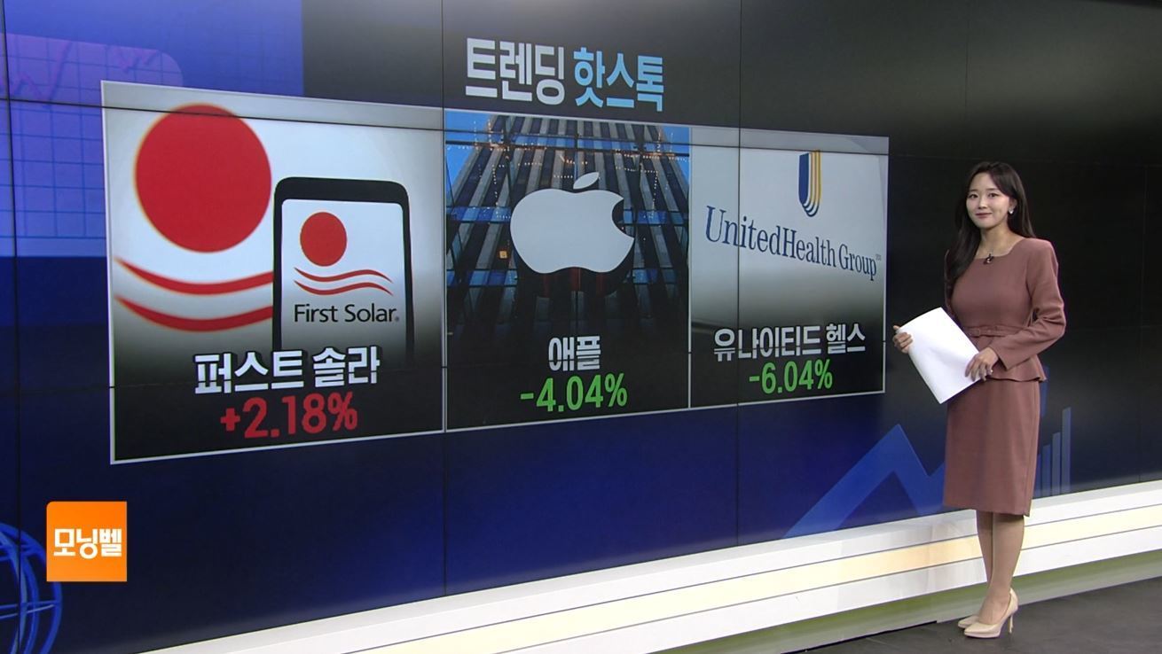 [트렌딩 핫스톡] TSMC, 4분기 순이익 57% 증가…역대 최대치 - SBS Biz