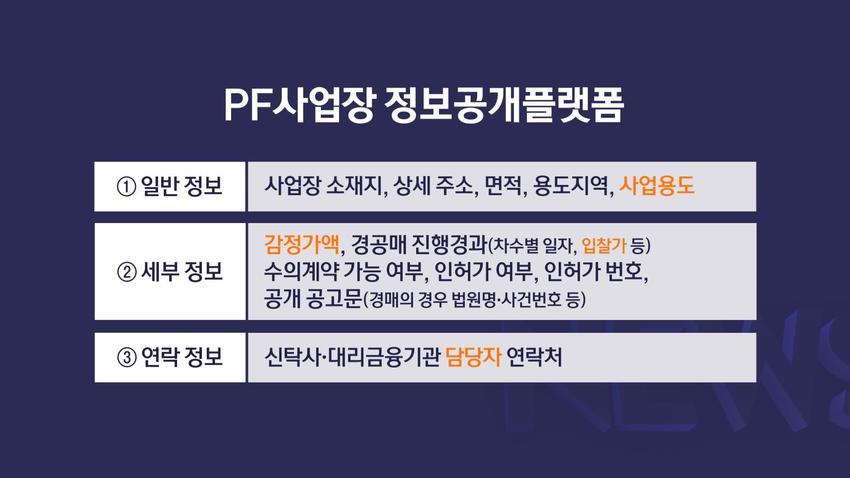 PF사업장 정리 다시 가속…'전용 거래소' 만들고 합동 매각설명회 개최 - SBS Biz