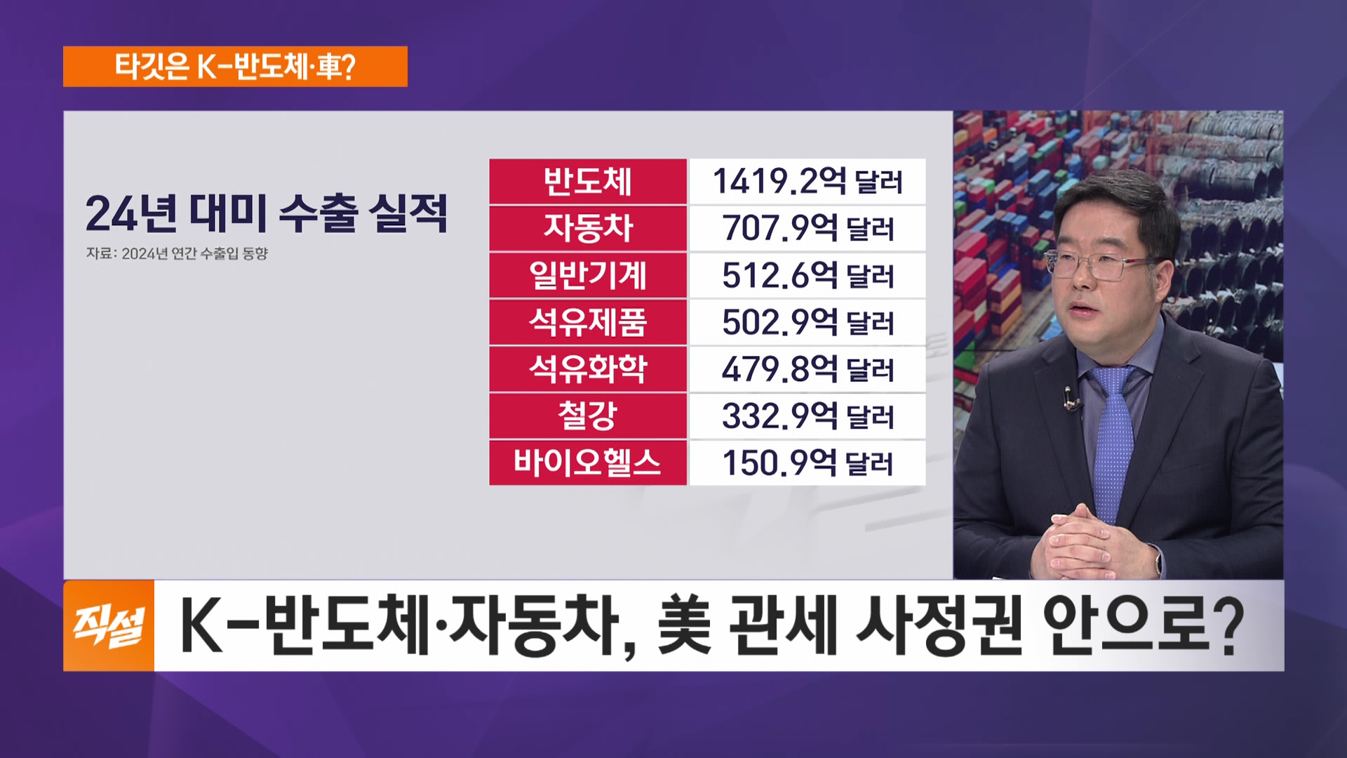 트럼프, 철강에 관세폭탄…다음 타깃은 K-반도체·車? - SBS Biz