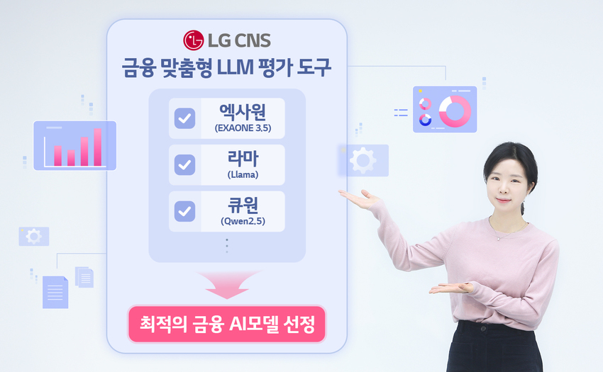 LG CNS "금융 맞춤형 AI 평가 도구 개발…적합한 AI추천" - SBS Biz