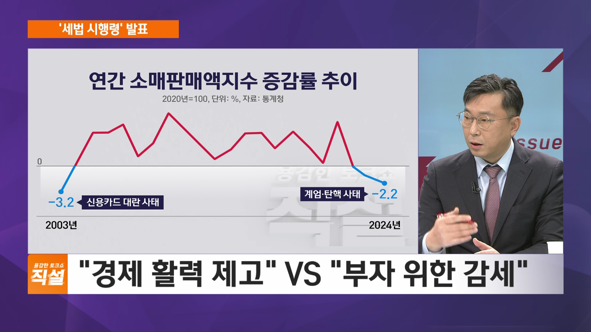 '세법 시행령' 발표…"경제 활력 제고" VS "부자 위한 감세" - SBS Biz