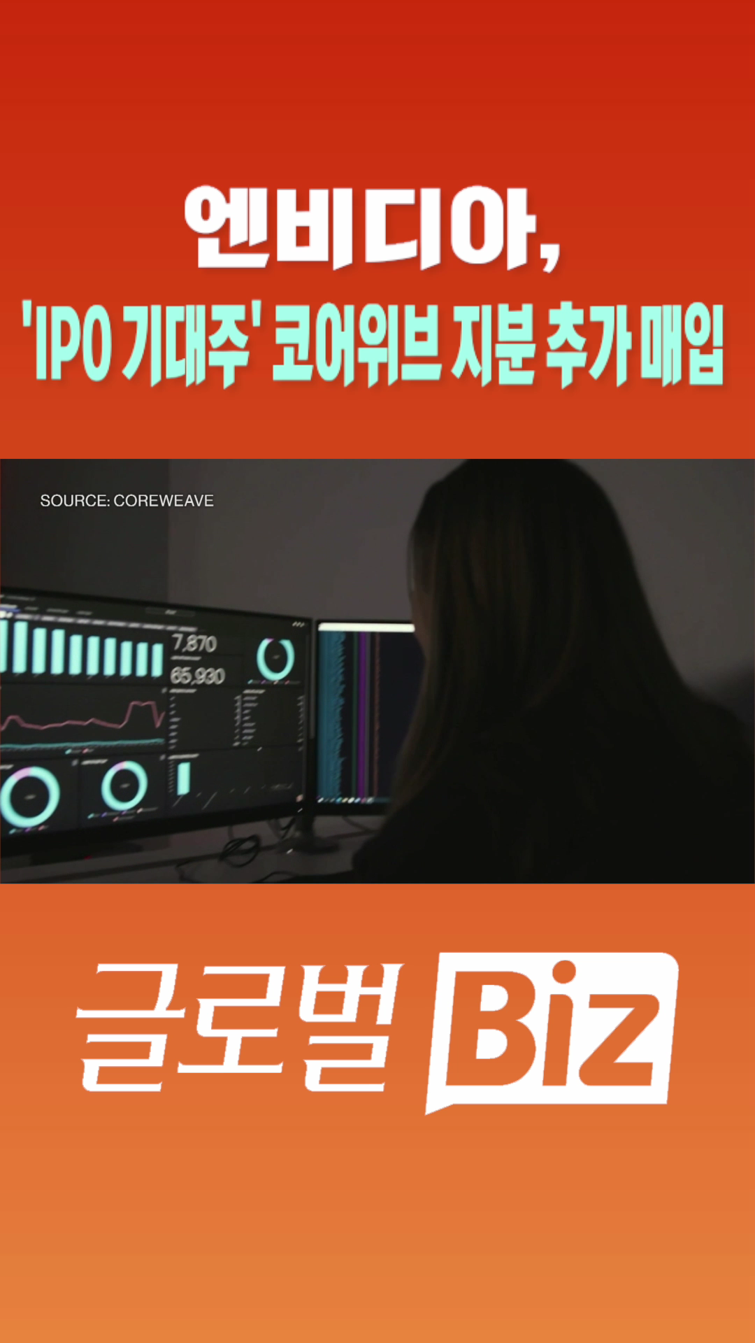 [숏폼] 엔비디아, 'IPO 기대주' 코어위브 지분 추가 매입 - SBS Biz