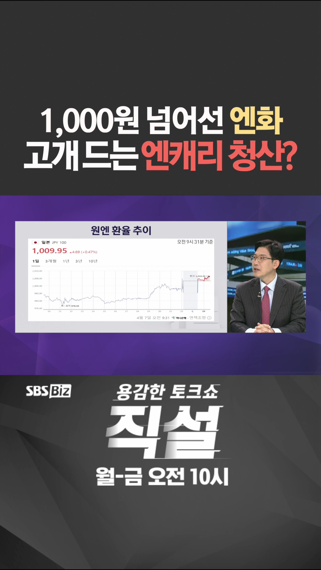 [숏폼] 1,000원 넘어선 엔화 고개 드는 엔캐리 청산? - SBS Biz