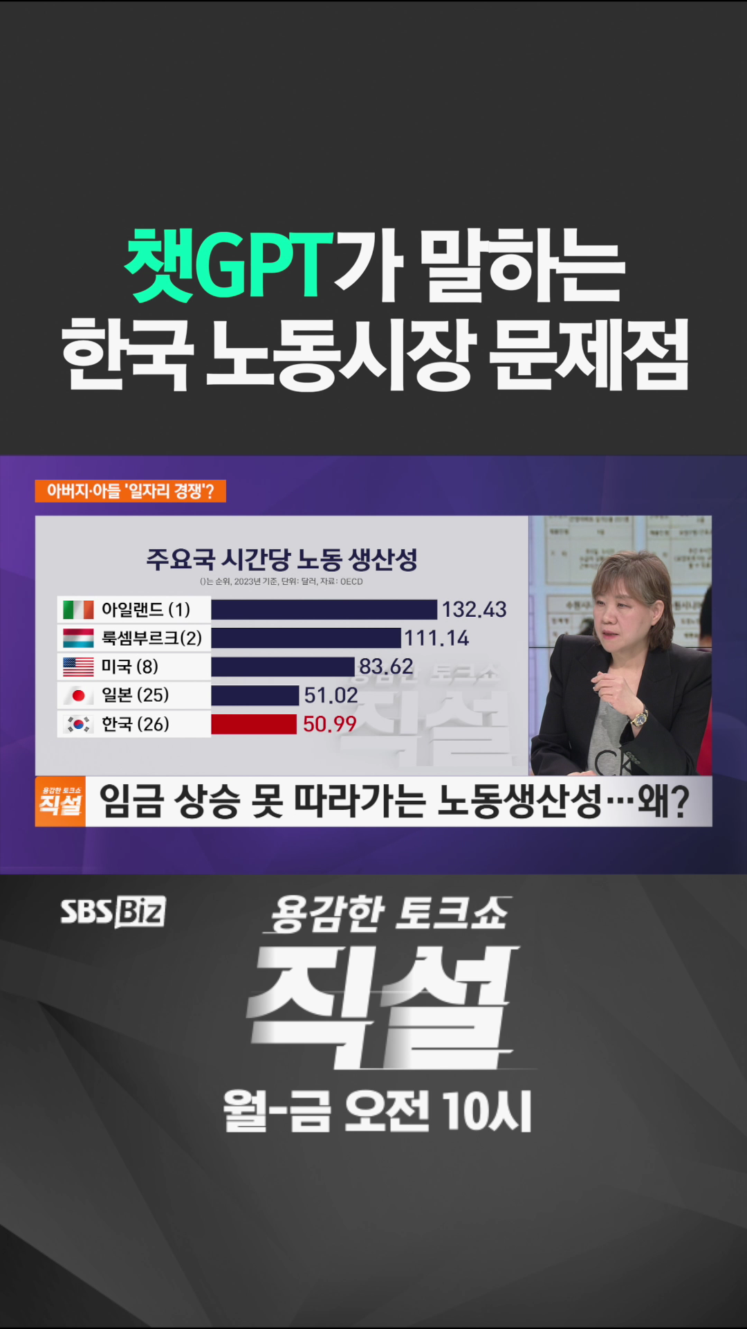 [숏폼] 챗GPT가 말하는 한국 노동시장 문제점 - SBS Biz