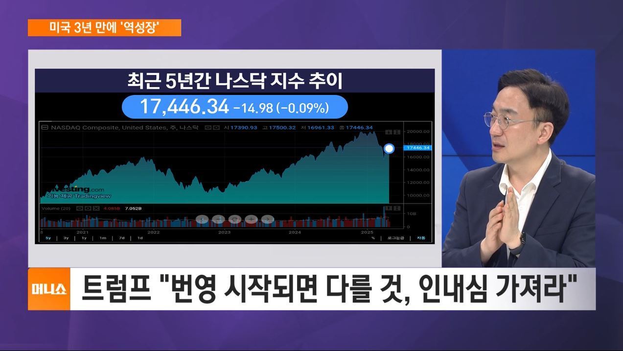 [강정수의 AI 투자전략] 美 1분기 GDP 발표…3년여 만에 역성장? - SBS Biz