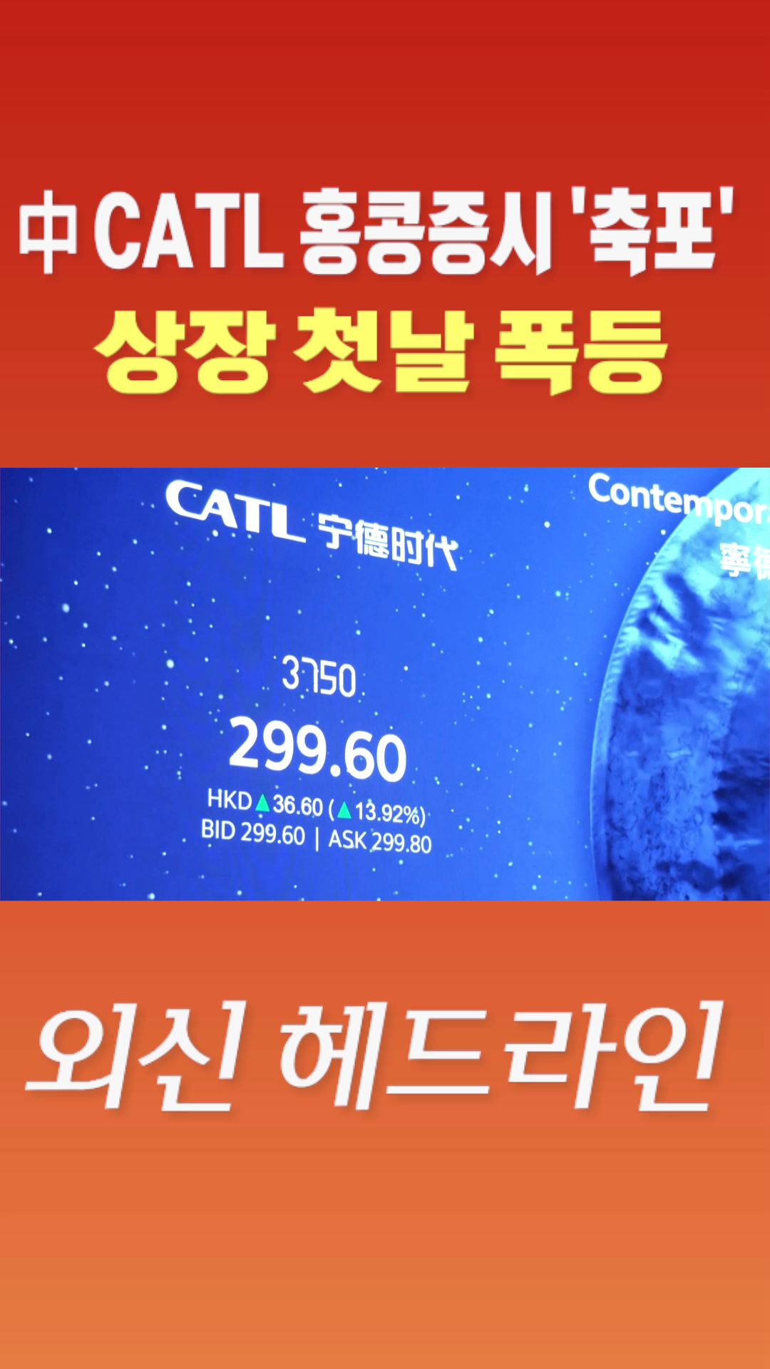 [숏폼] 中 CATL 홍콩증시 '축포' 상장 첫날 폭등 - SBS Biz