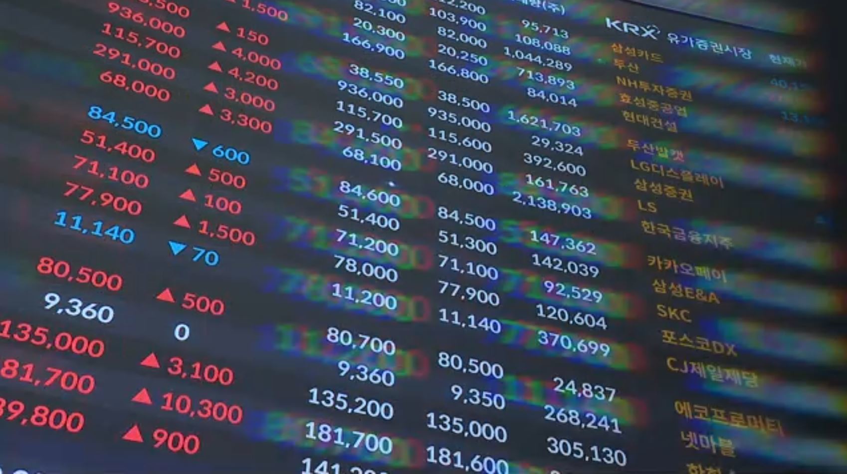 가상자산 투자 ETF 추진…거래시간 확대도 검토 - SBS Biz