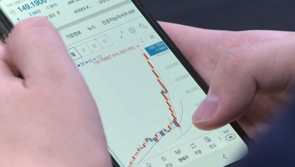 [시장 따라잡기] 코스피 3000 시대, 주목해야 할 종목은? - SBS Biz