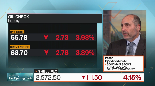 [부자들의 투자노트] 골드만삭스 "유가, 연말까지 60달러로 내려올 것" - SBS Biz