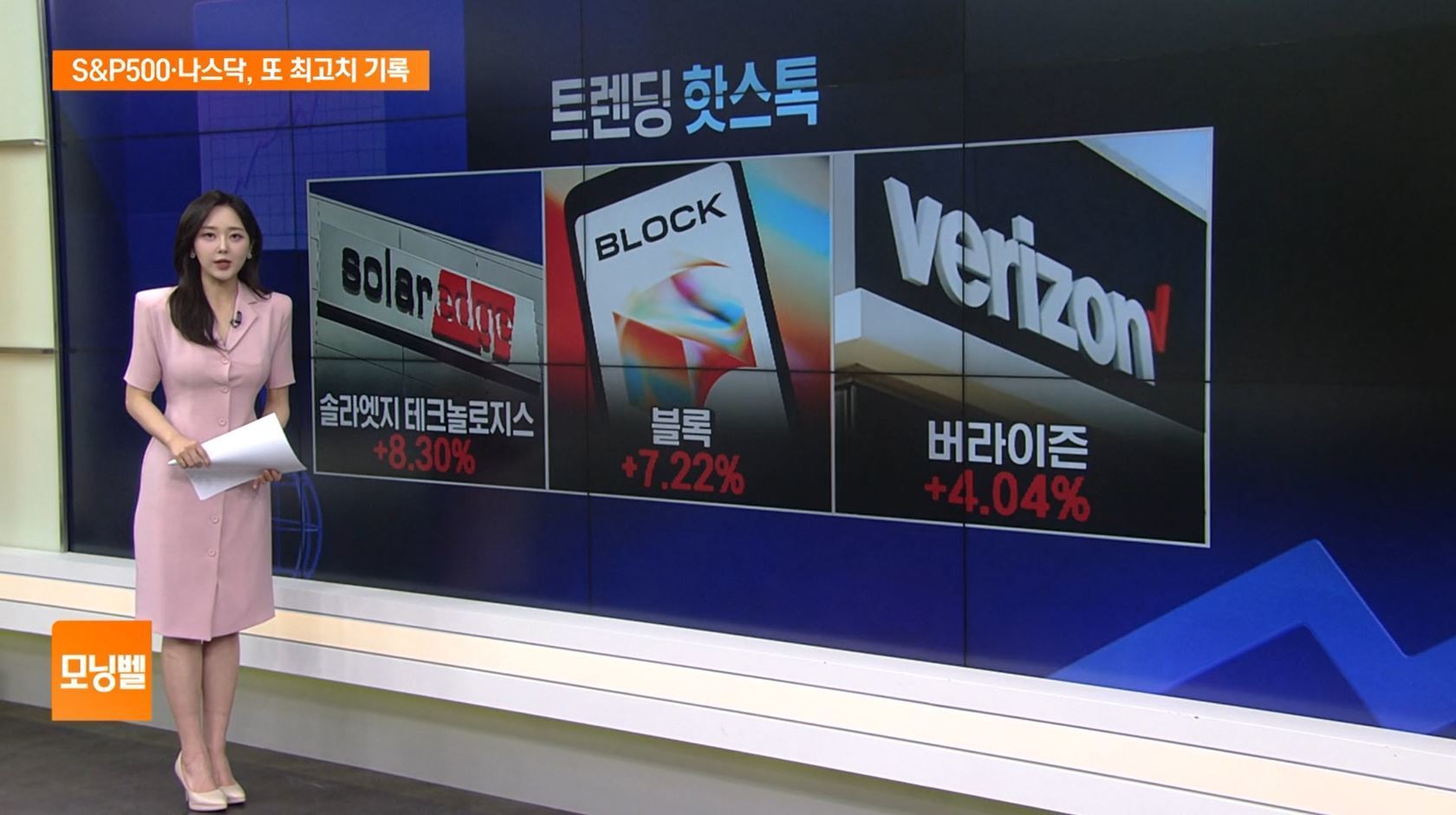[미 증시 브리핑] S&P500·나스닥, 빅테크 '날개'…사상 최고치 경신 - SBS Biz