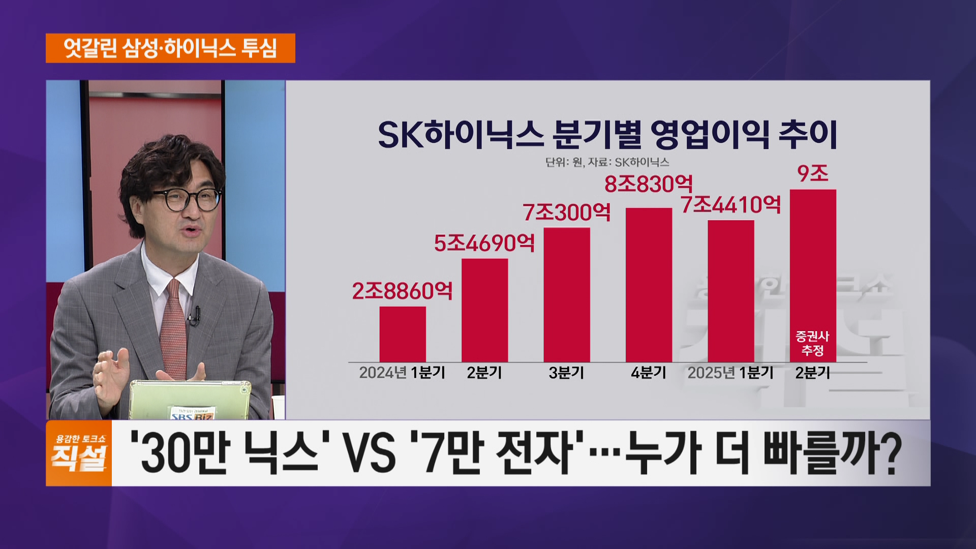외국인 '반색', 개인 '울상'…엇갈린 삼성·하이닉스 투심 - SBS Biz
