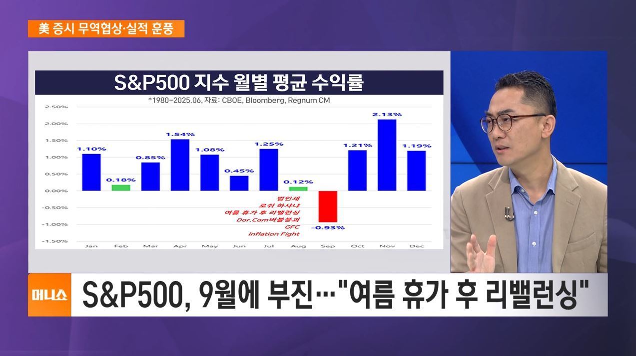 [이춘광의 투자 시선] 28~29일 스톡홀름서 미중 간 무역 협상 진행 - SBS Biz
