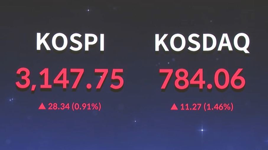 '코스피, 3000선도 버겁다'…회의론 쏟아지는 이유 - SBS Biz