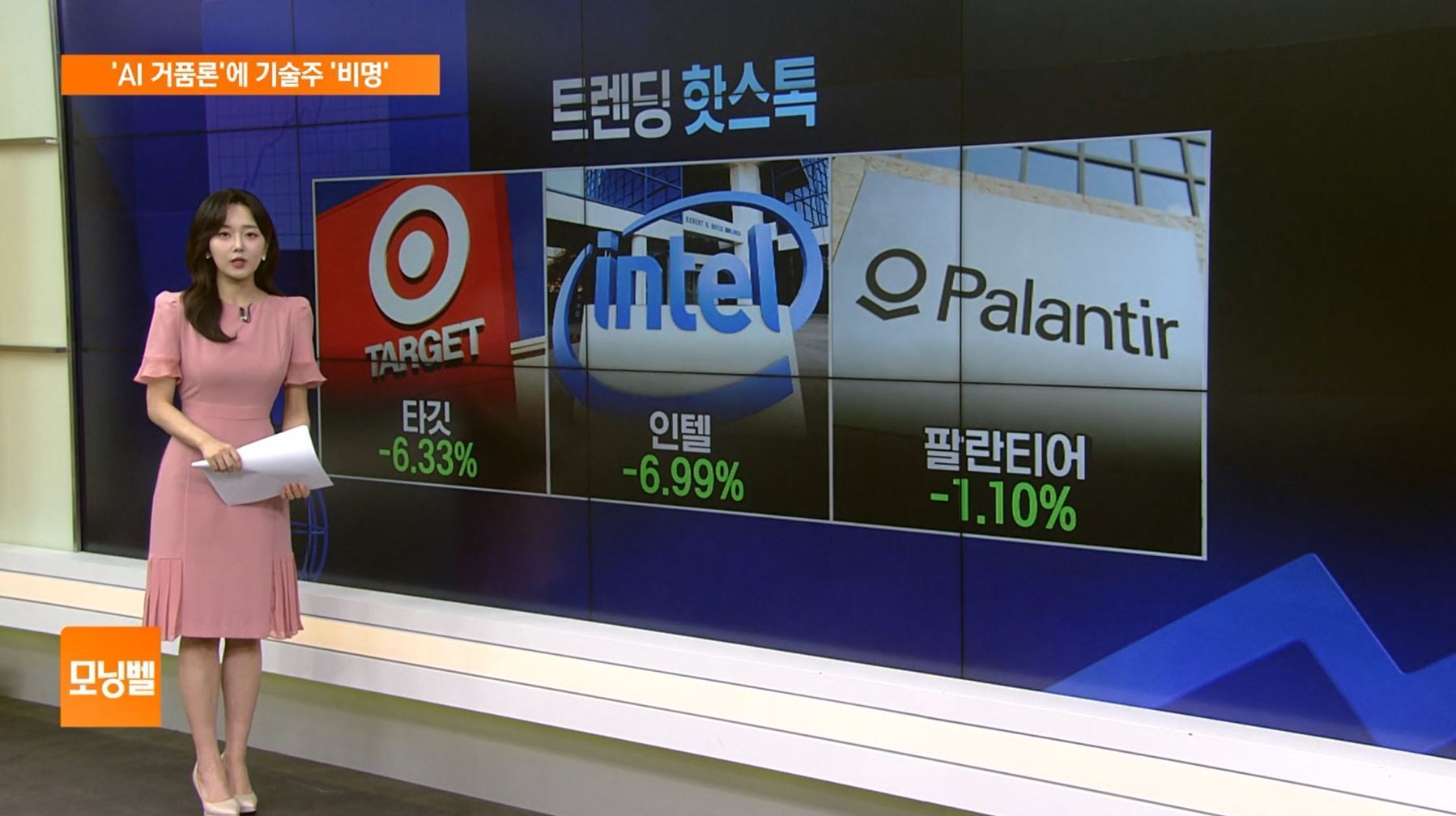 [미 증시 브리핑] 'AI 거품론'에 갇힌 뉴욕증시…기술주 대규모 투매 - SBS Biz