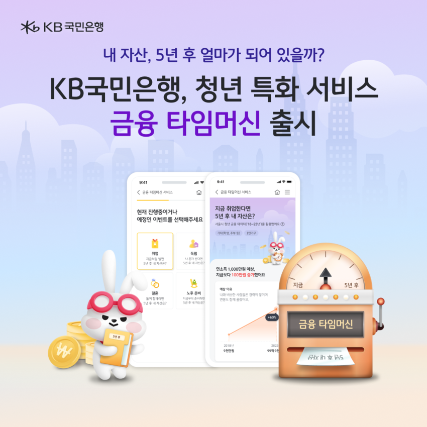 KB국민은행, 5년 뒤 자산 예측해 준다…'금융 타임머신' 서비스 - SBS Biz