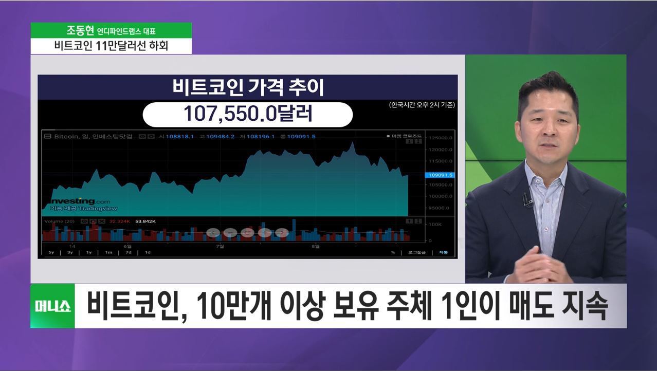 [투자 노하우] 美 7월 PCE, 전년동월비 2.6%↑…예상치 부합 - SBS Biz