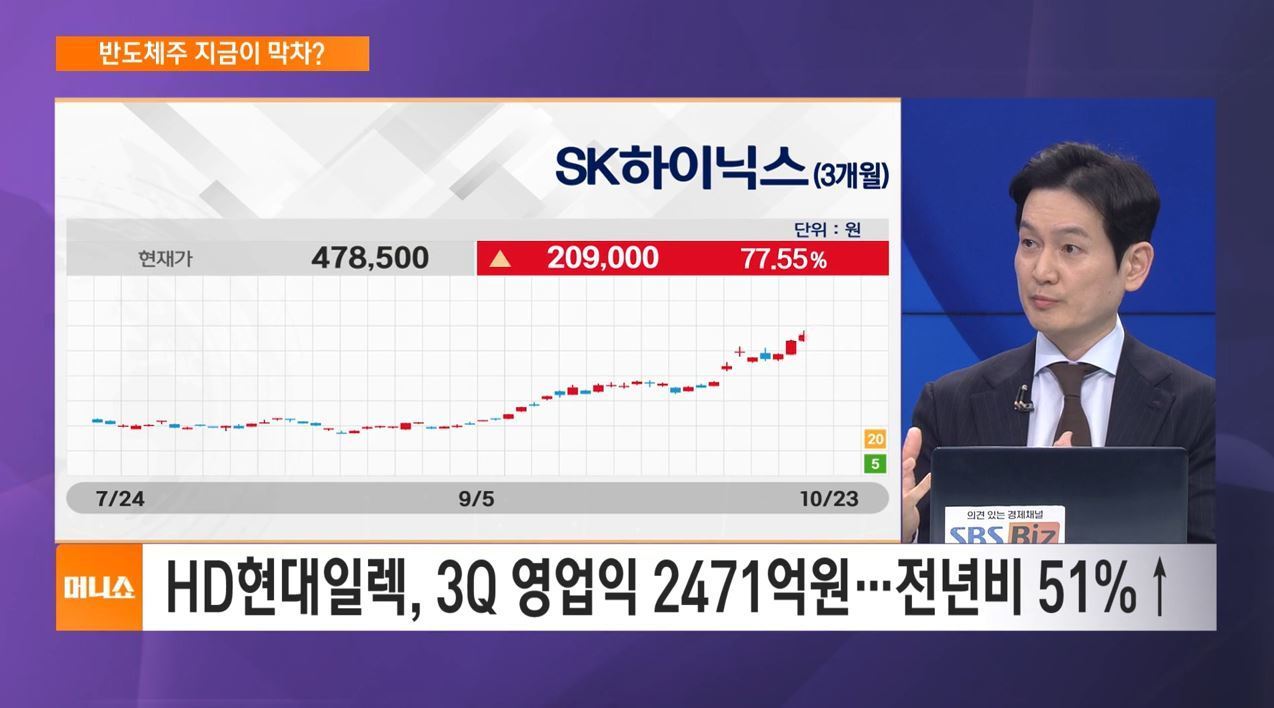 [증시타임] 삼성, 테슬라 'AI5' 생산…TSMC 독점 깨고 의존도 낮춰
