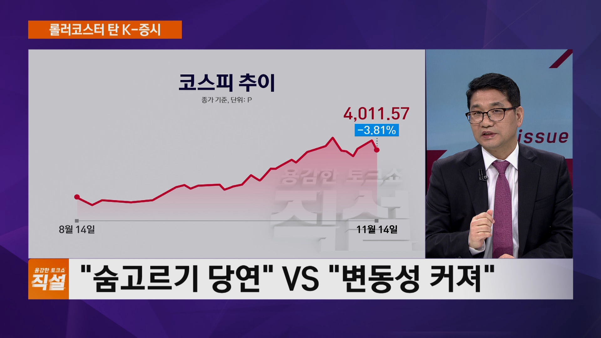 롤러코스터 탄 K-증시…'변동성 경고' VS '오천피'