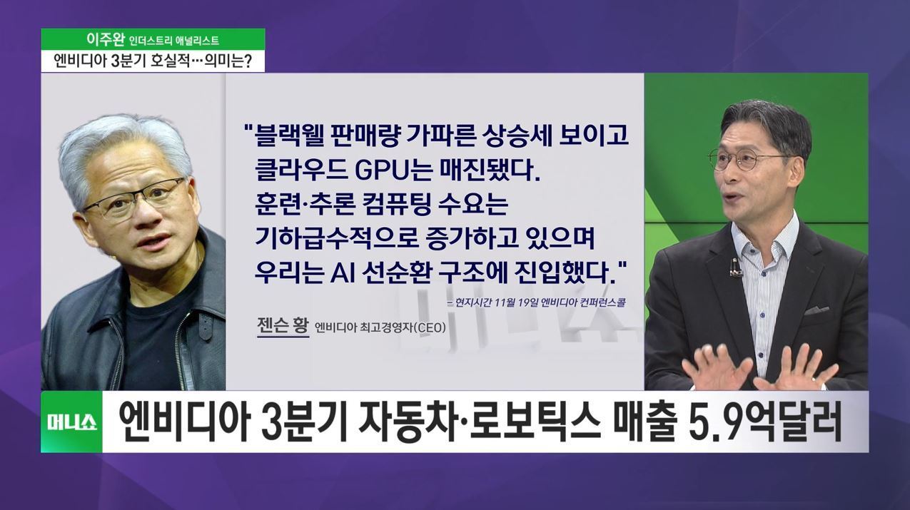 [투자 노하우] 엔비디아 3분기 매출 570.1억·EPS 1.30달러 - SBS Biz